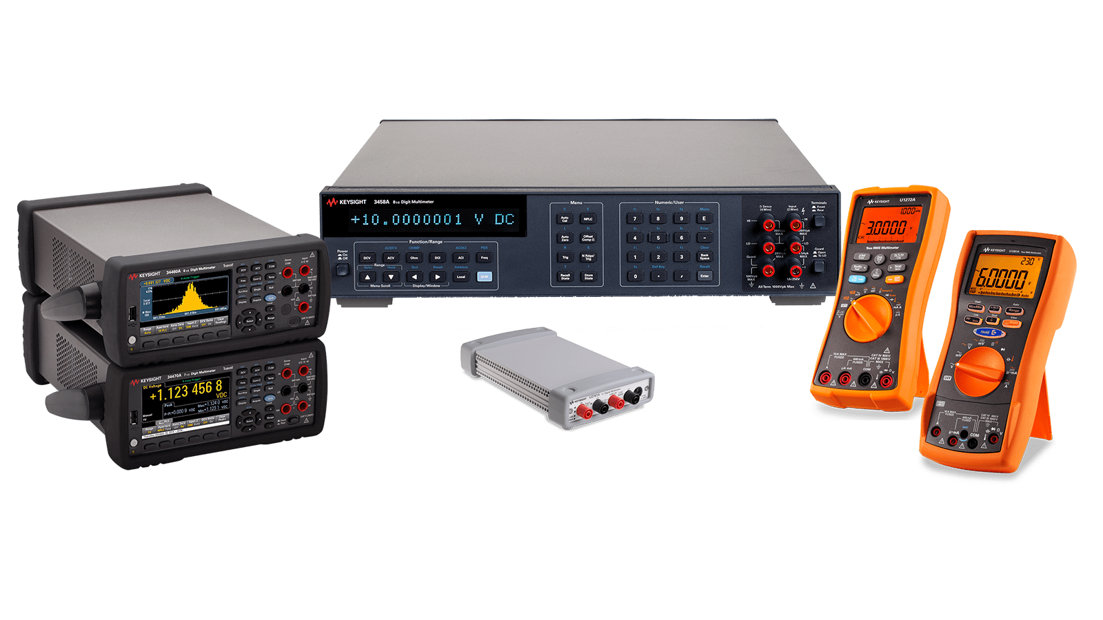 Electronics Calibration - Mecal Việt Nam